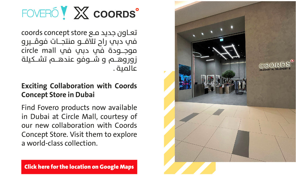 fovero x coords – Fovero